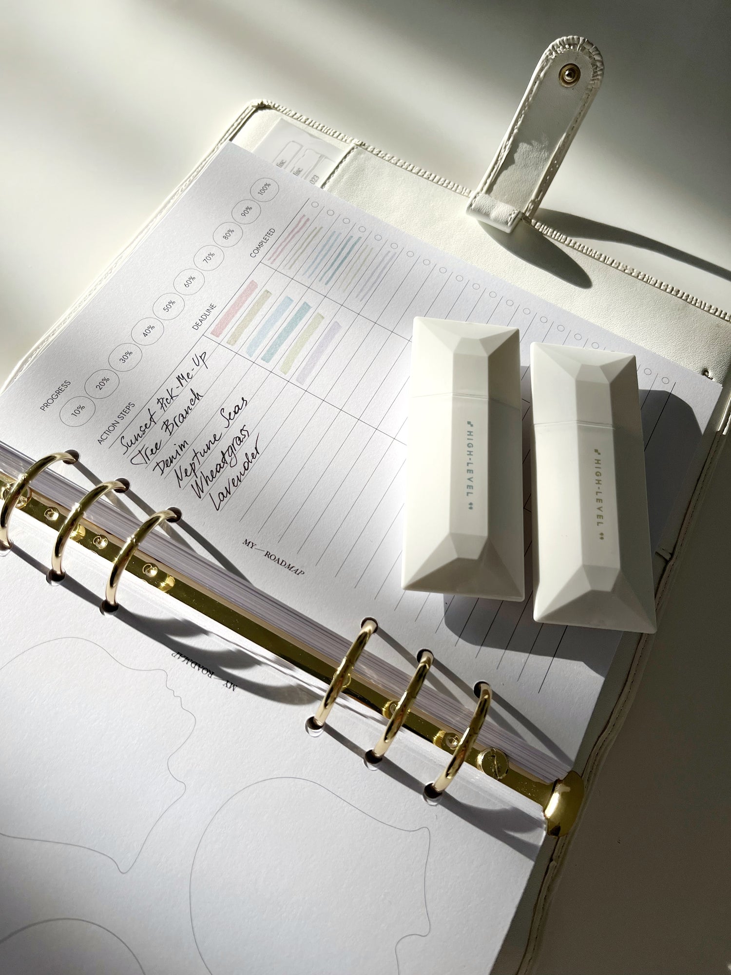 SCHREIBWAREN – MyRoadmap