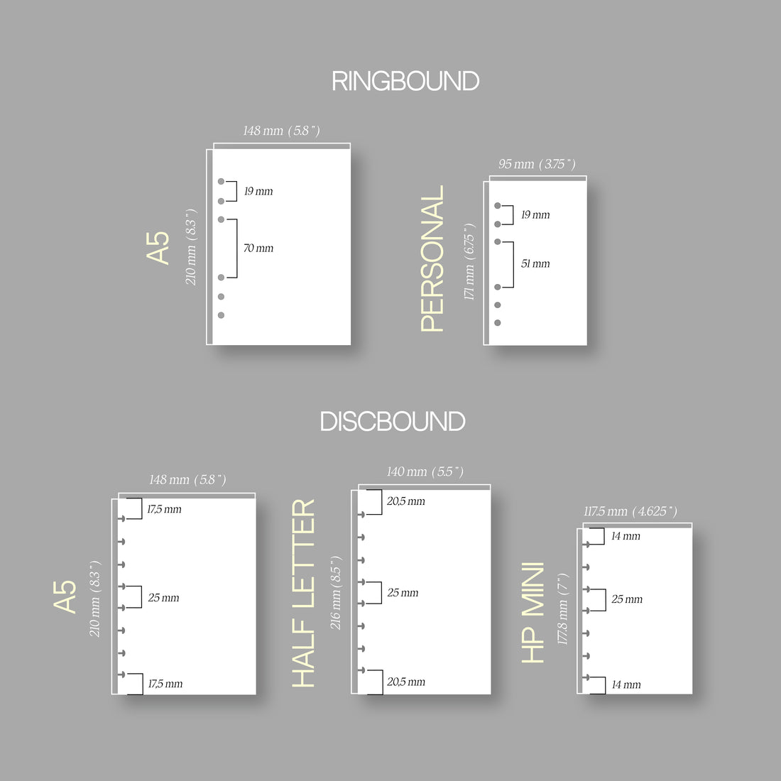 GRÖßENTABELLE – MyRoadmap