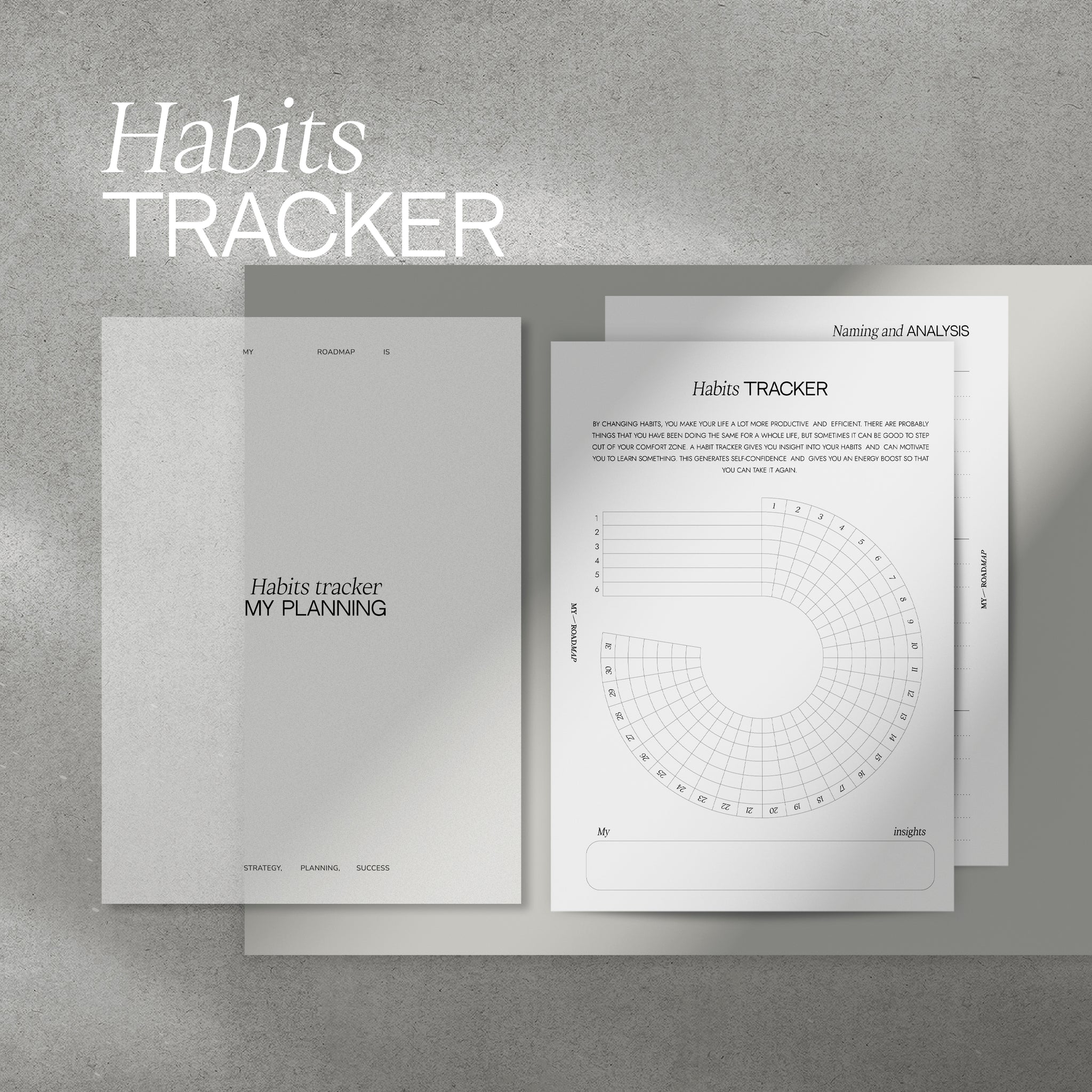 Habits Tracker inserts for planner – MyRoadmap